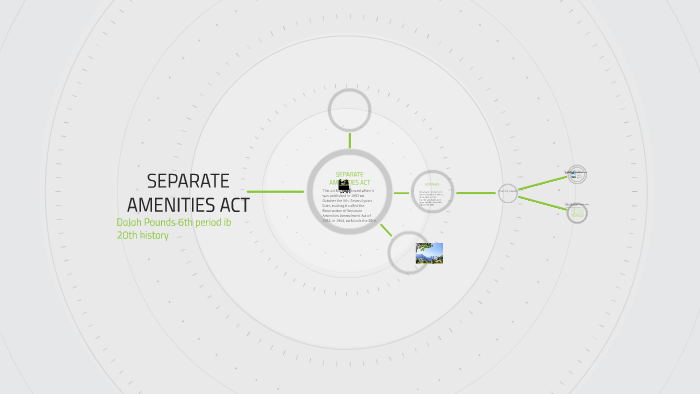 SEPARATE AMENITIES ACT by dajah pounds on Prezi