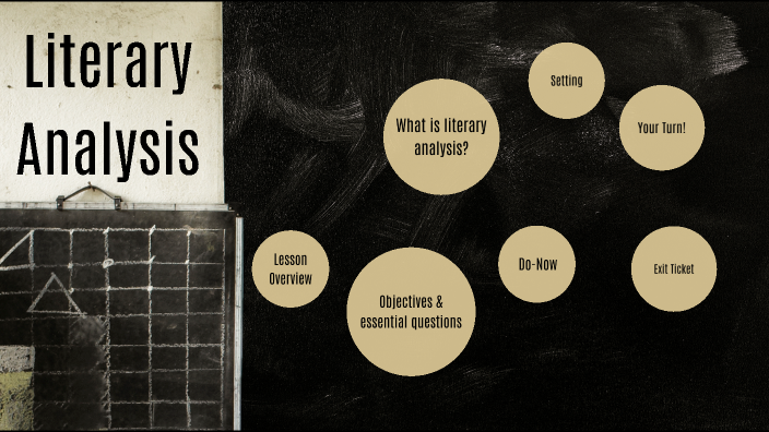 Introduction to Literary Analysis - Setting by Phoebe Gross (S) on Prezi