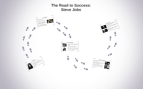 Steve Jobs: The Road to Success by Márk Illés-Tóth on Prezi