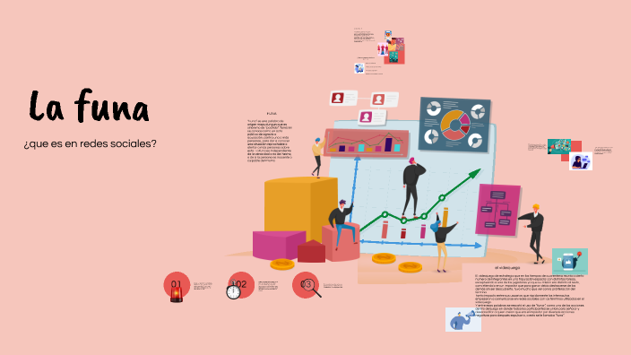 ¿Qué es funar en redes sociales? by Cami Olivares on Prezi