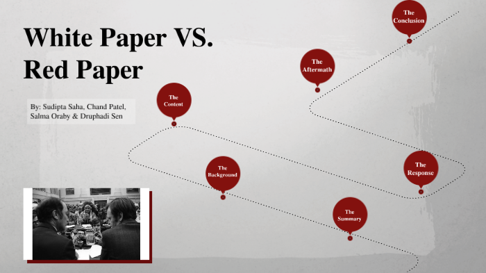 White Paper VS Red Paper by Sudipta Saha on Prezi