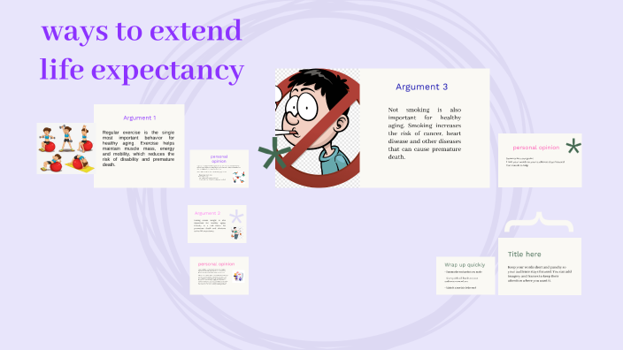 ways to extend life expectancy by darlin jimenez on Prezi