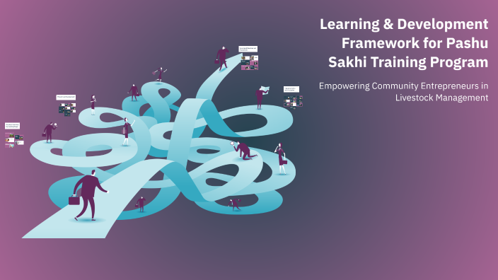 Learning & Development Framework for Pashu Sakhi Training Program by Asmita Punia on Prezi