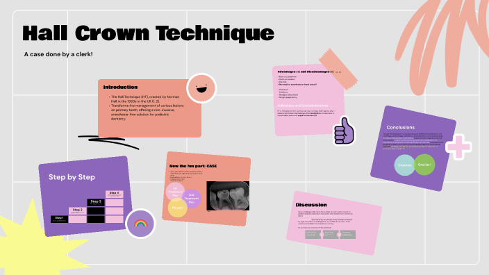 Hall Crown Technique by Melisa White on Prezi