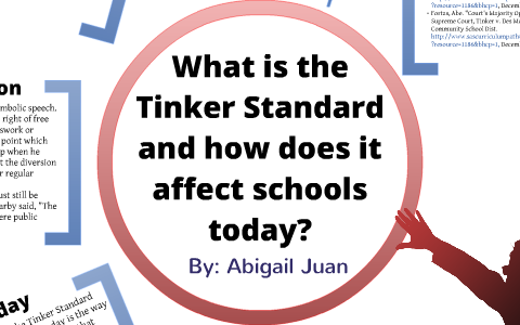 What is the Tinker Standard and how does it affect schools today? by ...