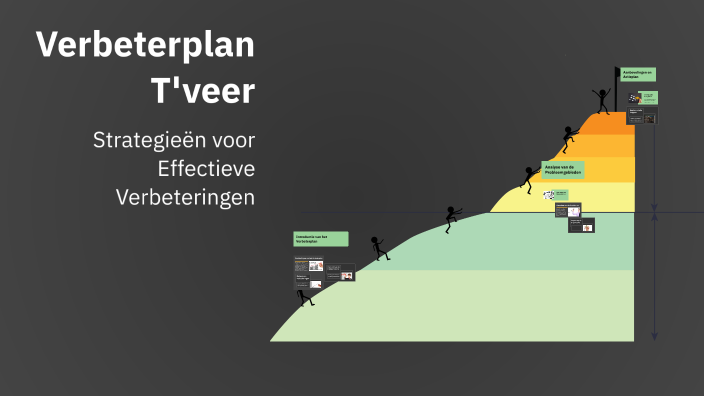 Verbeterplan T'veer by Marleen van Dijk on Prezi