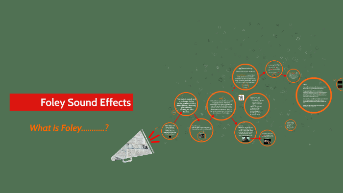 Foley Sound Effects by Isgard Wild on Prezi