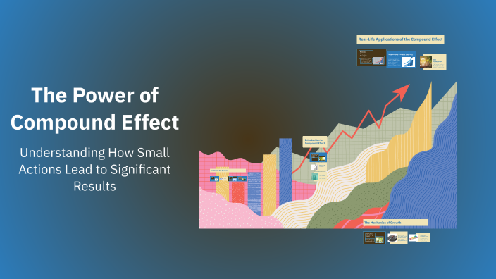 The Power of Compound Effect by CARMEN FLORES on Prezi