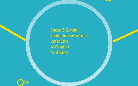 Chapter 8 Zumdahl AP Chem by James Davis on Prezi