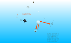 Intelligent Design theory by Emma Felzien on Prezi