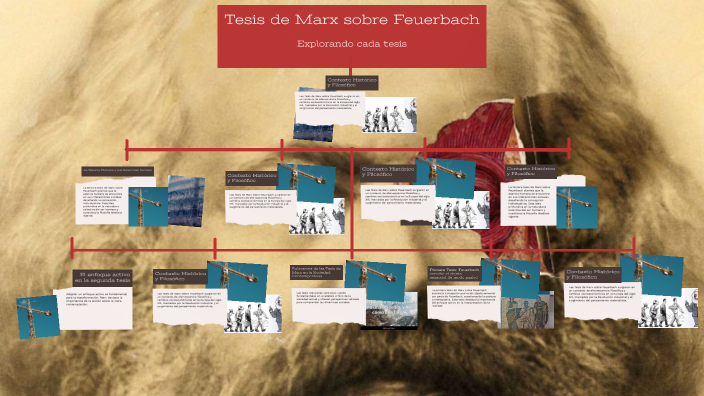 Tesis de Marx sobre Feuerbach by Martin Gutierrez on Prezi