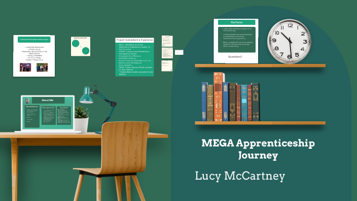 MEGA Apprenticeship by Lucy McCartney on Prezi