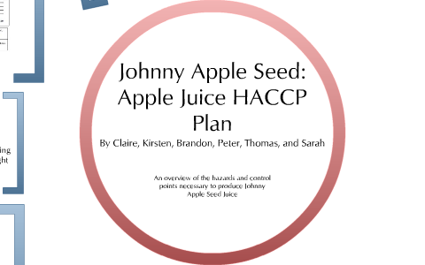Apple Juice HACCP Plan by Peter Quach on Prezi