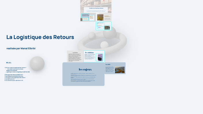 La Logistique de Retour by manal elbriki on Prezi