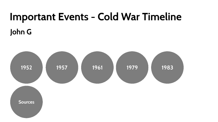 Cold War Timeline by John Gundrum on Prezi