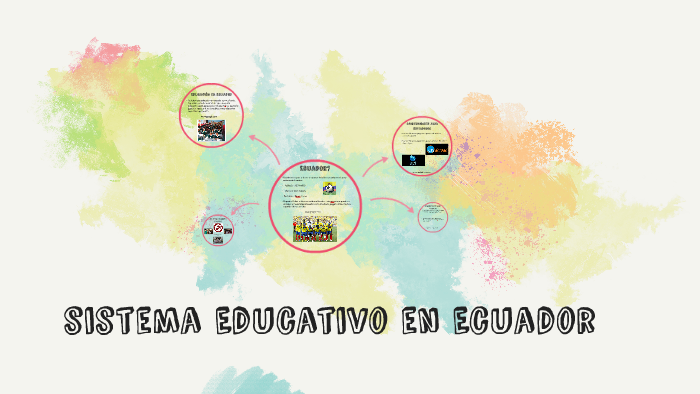 sistema Educativo en Ecuador by Abbigail De La Cerda on Prezi