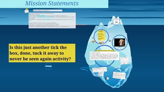 Mission Statements by Craig Slavin on Prezi