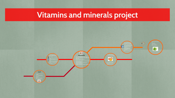 Vitamins and minerals project by Ben Moore on Prezi