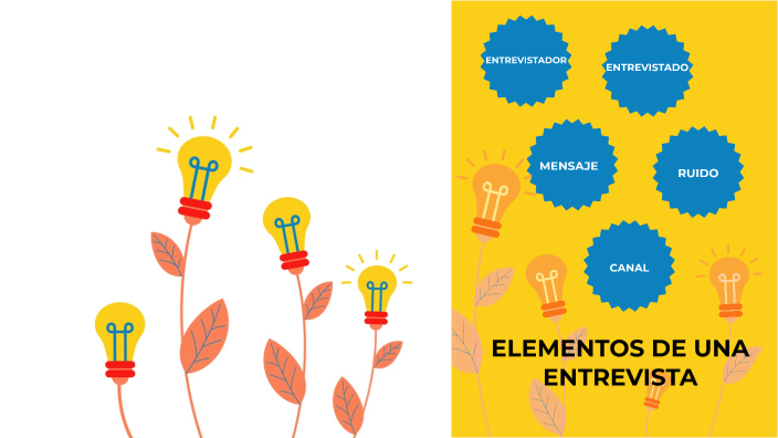 ELEMENTOS DE UNA ENTREVISTA by Nancy reyes on Prezi