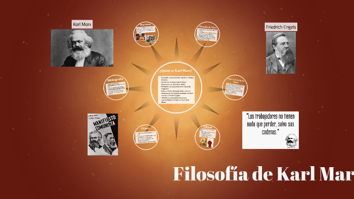 Filosofía de Karl Marx by Belén Cano on Prezi