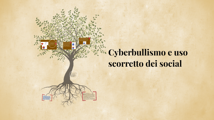 cyberbullismo e uso scorretto dei social by Federica Butera on Prezi