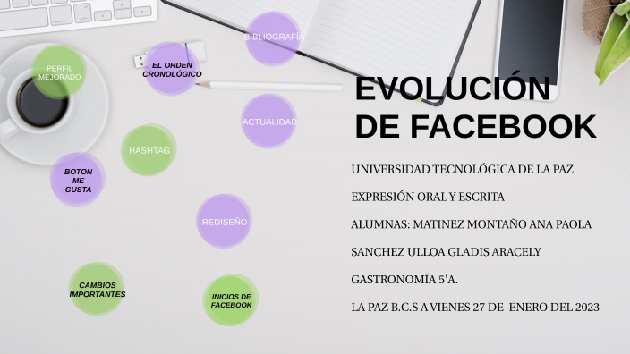 EVOLUCIÓN DE FACEBOOK by GLADIS ARACELY SANCHEZ ULLOA on Prezi