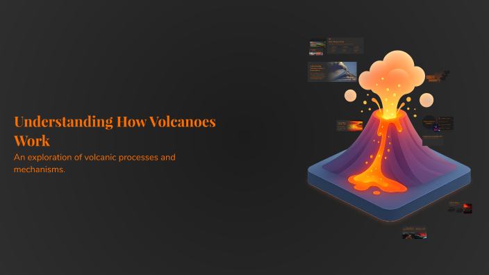 Understanding How Volcanoes Work by Test User on Prezi
