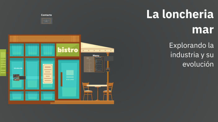 Mercado de Cafeterías by Brandon Aaron Anguiano Serna on Prezi