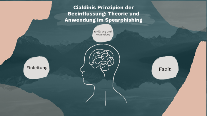 Cialdini - Principles of Influence by Dannyje lll on Prezi