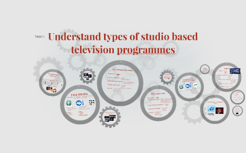 Understand types of studio based television programmes by Steven Vella ...