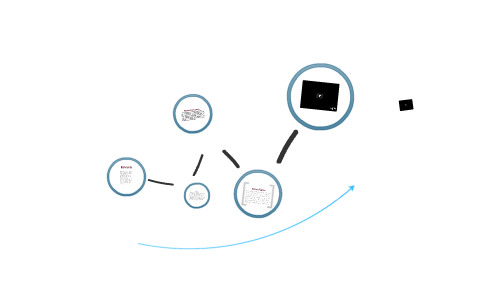 Bavarian Slap Dance by • • on Prezi