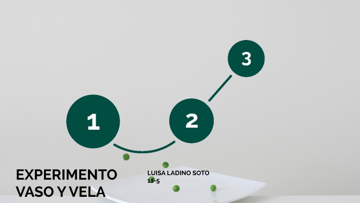 experimento vaso con agua y vela by luisa soto on Prezi