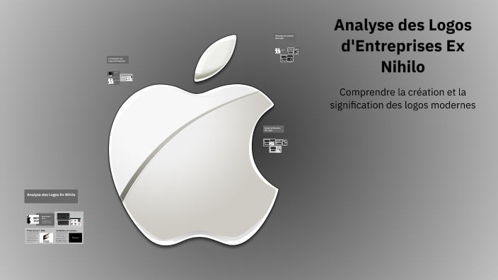Analyse des Logos d'Entreprises Ex Nihilo by yosra challekh on Prezi