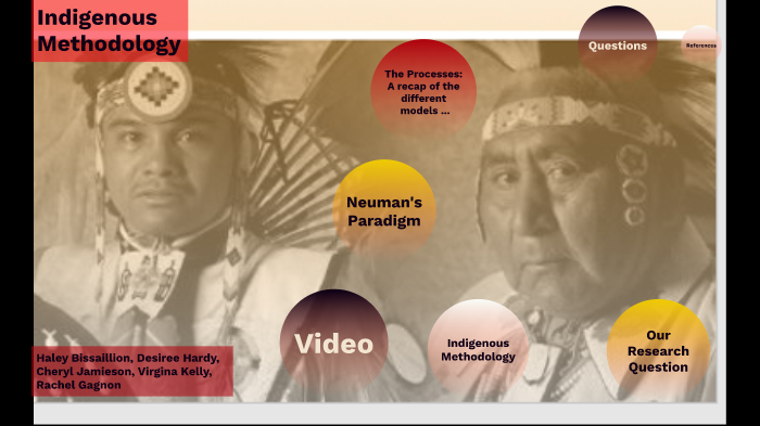indigenous methodology by Haley Bissaillion on Prezi