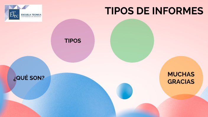 Tipos de Informes by Patricia Furci on Prezi