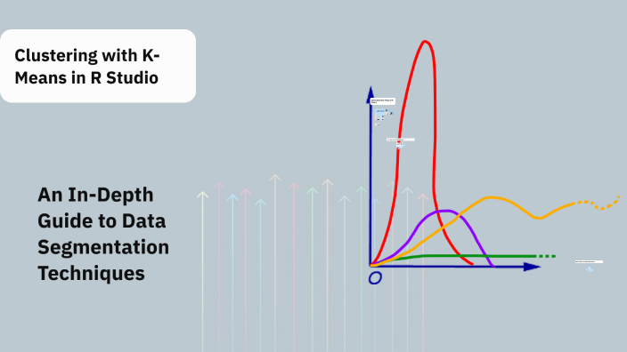 Clustering with K-Means in R Studio by Suci. K on Prezi