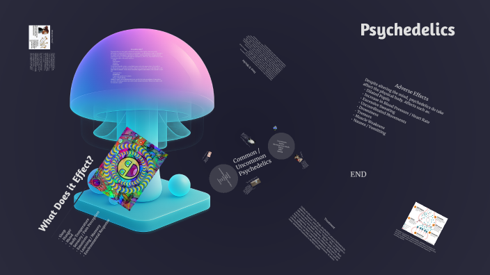 Exploring Psychedelics: Insights and Impacts by Terrance Mobley on Prezi