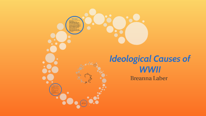 Ideological Causes of WWII by Breanna Laber on Prezi