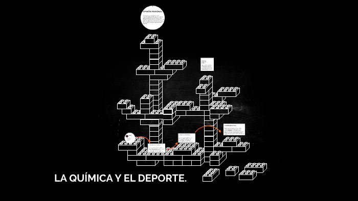 LA QUÍMICA Y EL DEPORTE. by Mama Paca Marugan Ayuso on Prezi