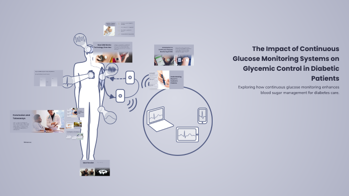 The Impact of Continuous Glucose Monitoring Systems on Glycemic Control ...