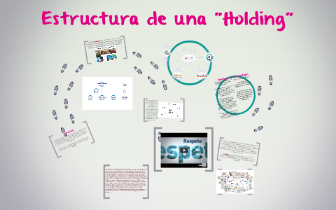 ¿Qué Es Un Holding Y Cómo Funciona – LRPJJK