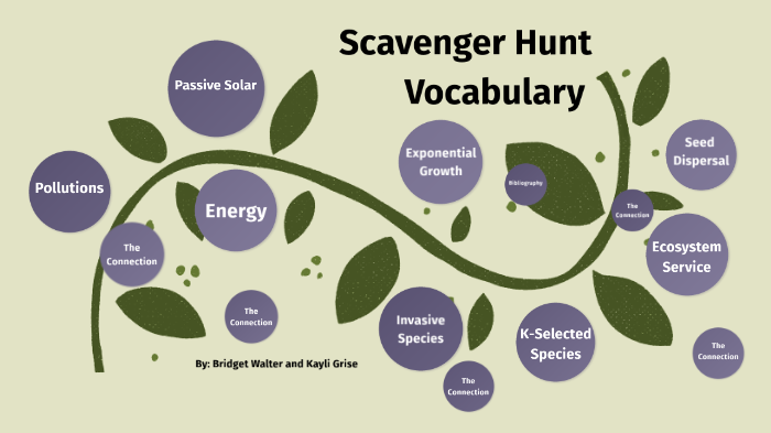 Scavenger Hunt Vocabulary by Kayli Grise on Prezi