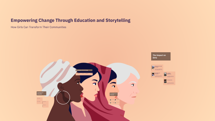 Empowering Change Through Education and Storytelling by Kameron Rogers ...