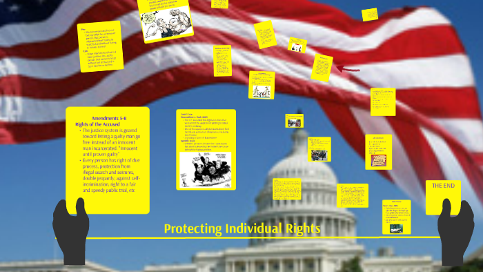 Protecting Individual Rights by Nicholas Ruiz on Prezi