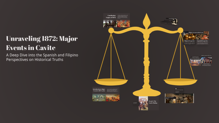 Unraveling 1872: Major Events in Cavite by NAMBIO, Anthony L. on Prezi