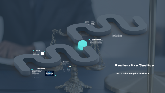 Restorative Justice by Marissa Estrada on Prezi