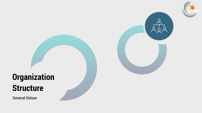 Organization Structure by RnD General Deluxe on Prezi
