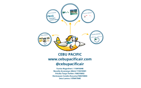 Company Case: Cebu Pacific for Marketing Presentation by Seto Lareno on ...