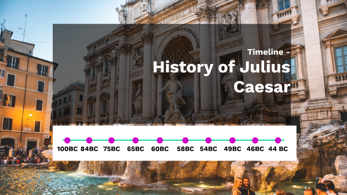 Julius Caesar Timeline by STRATTON SEYMOUR on Prezi
