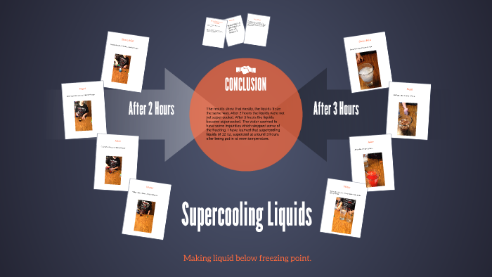 Supercooling Drinks by Shawn Lightner on Prezi